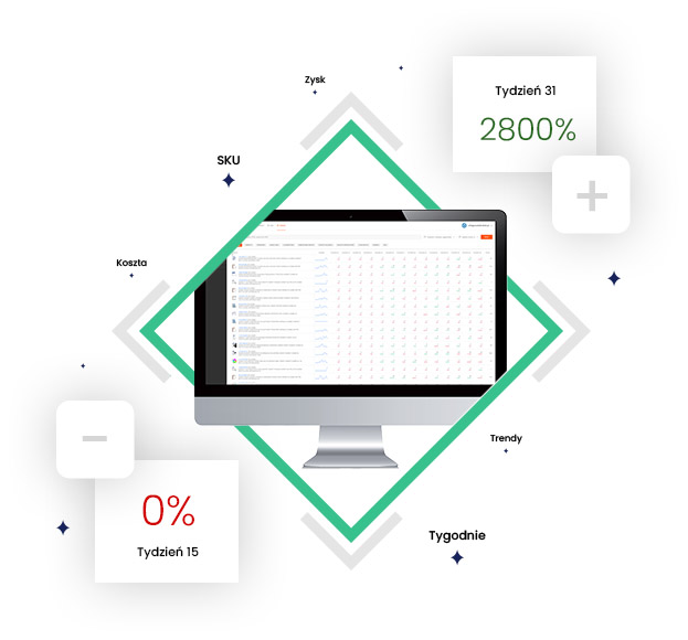 ProfitBoard: Optymalizacja i Monitor Rentowności Allegro